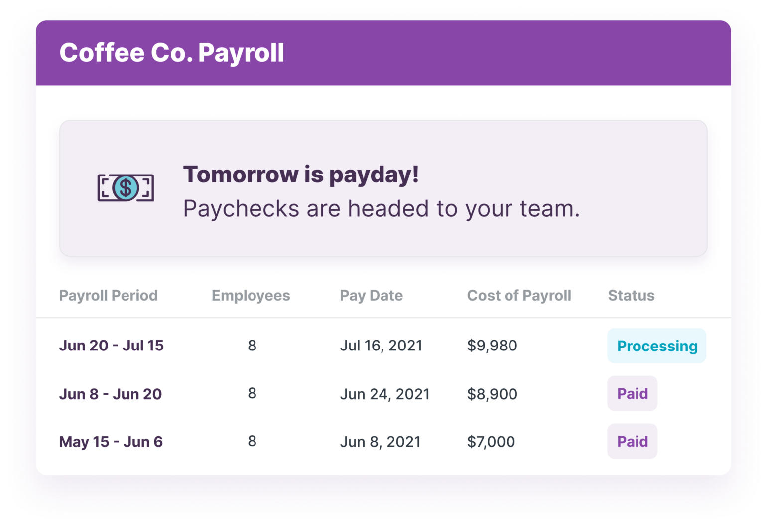 Common hourly payroll mistakes and how to avoid them - Clover Blog