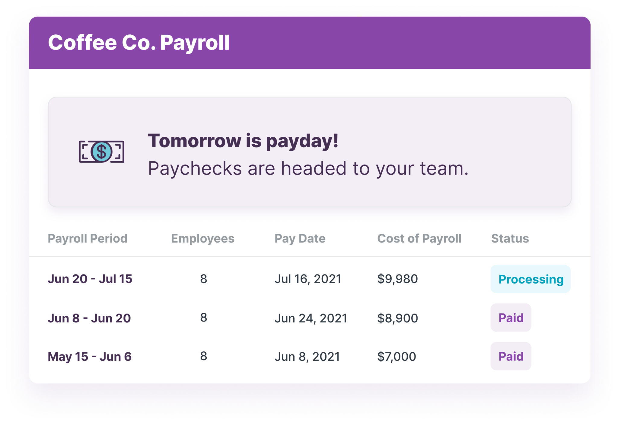 Common hourly payroll mistakes and how to avoid them - Clover Blog