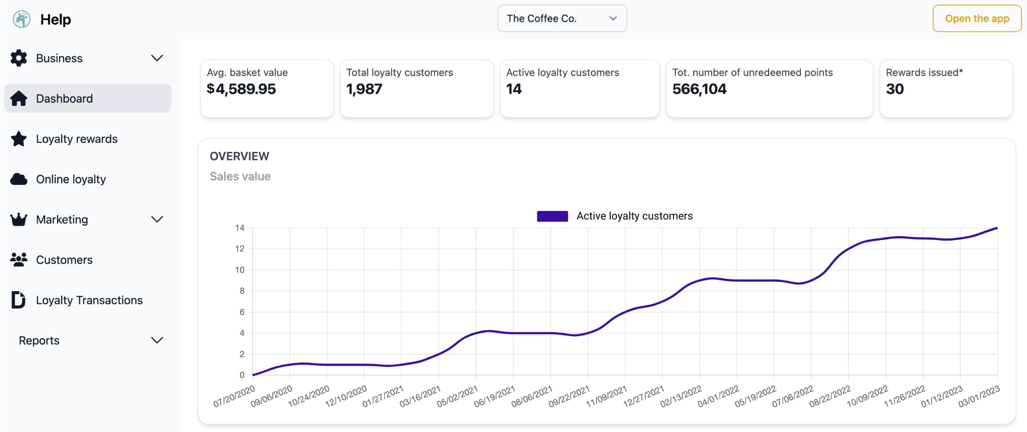 How to create engaging customer loyalty programs: 3 steps to consider ...